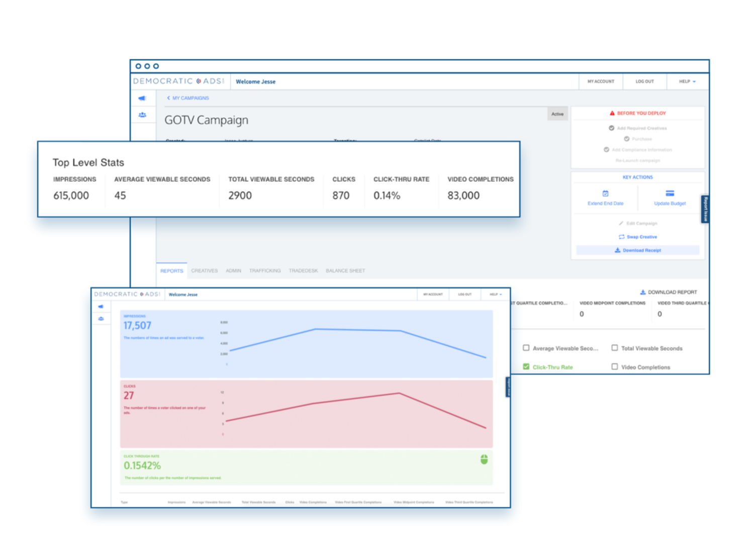 DemocraticAds: Battle-Tested Digital Ads - DSPolitical